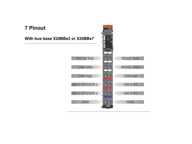 ماژول منبع تغذیه 24 VDC مدل B&R X20PS9600 | کد نامبر